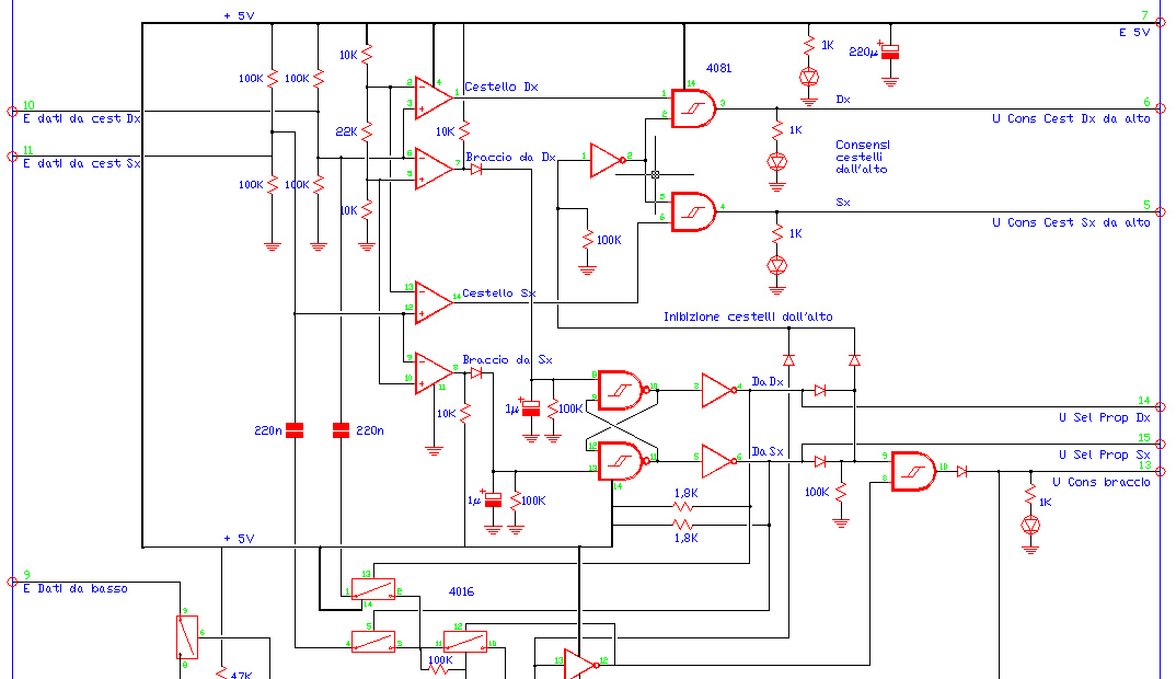 3CTR control system for tunnel lifts - Amedeo Valoroso