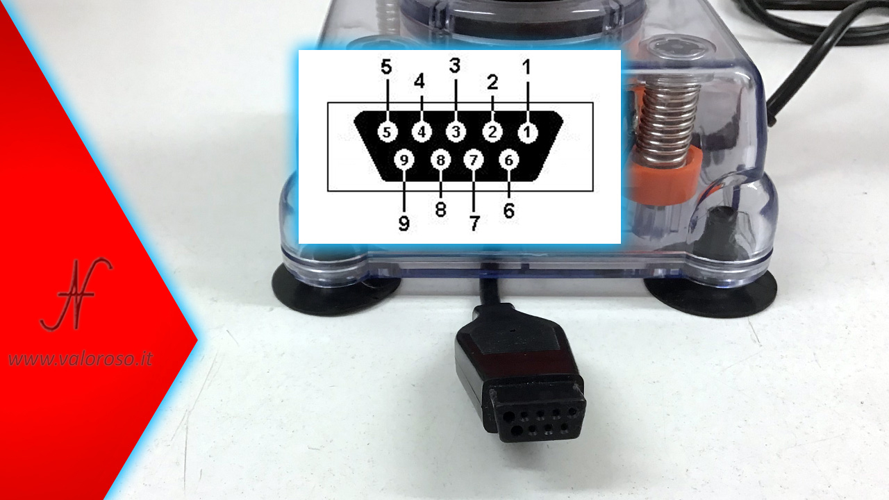 Commodore 64 remote controlled car - Amedeo Valoroso