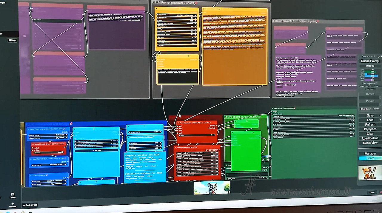 Immagini AI, LLM, ChatGPT - Amedeo Valoroso