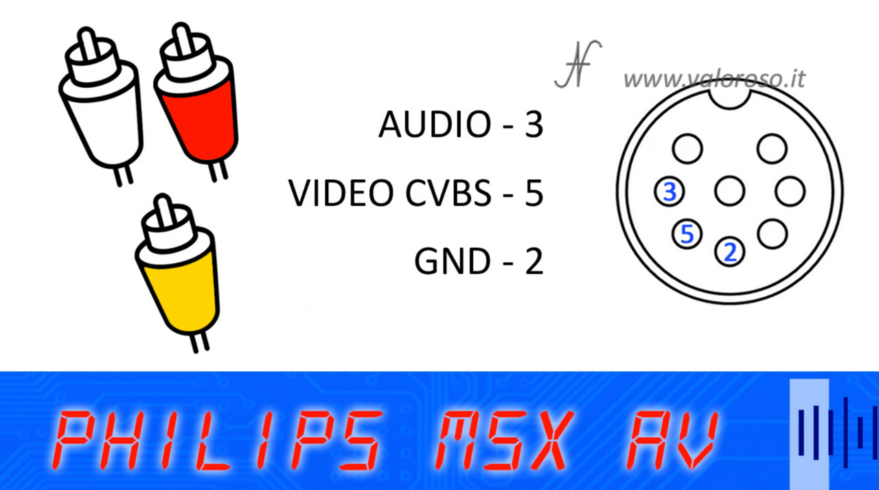 How to build an audio/video cable for MSX Philips VG 8000 VG 8010 VG ...